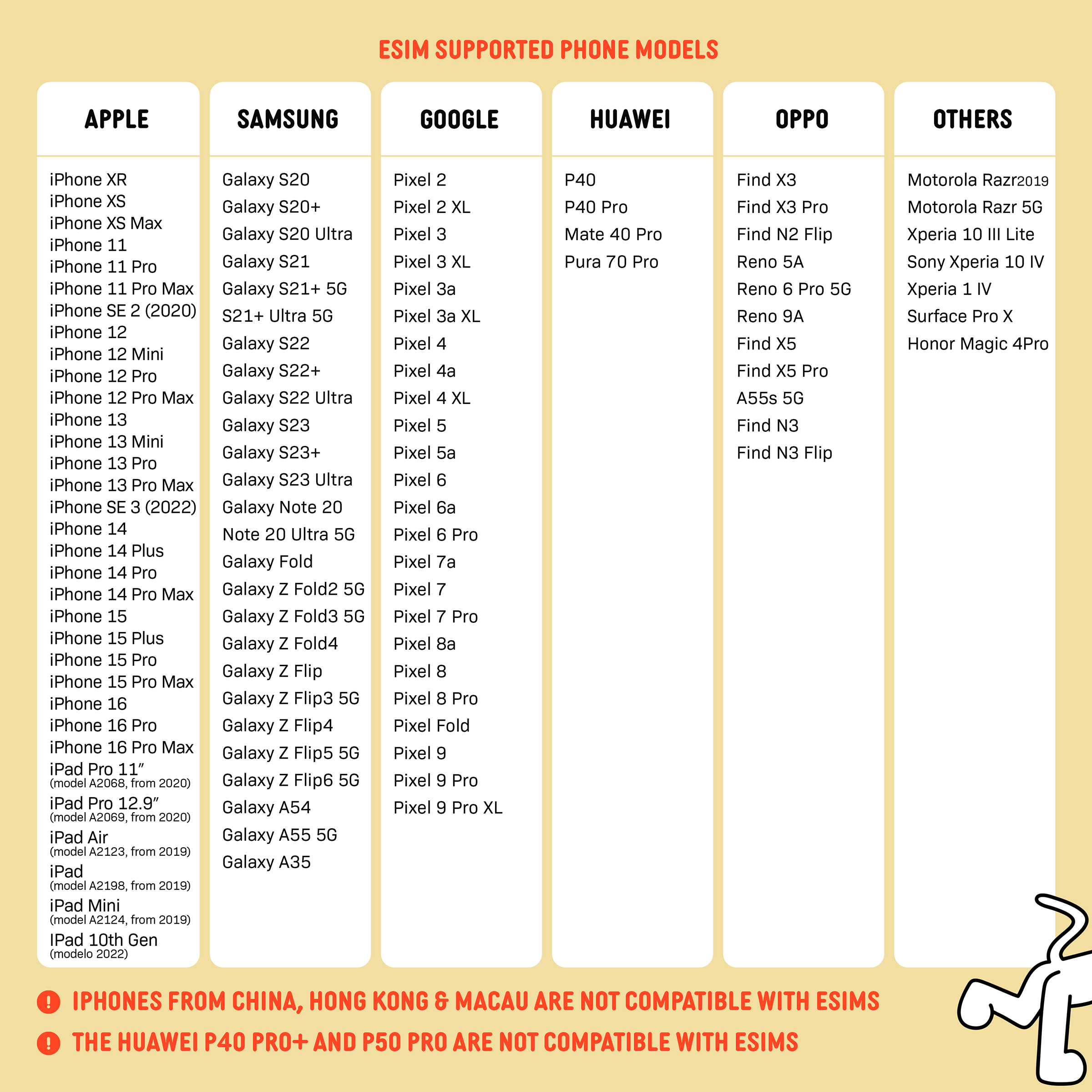 SIMPLY [eSIM] China + Hong Kong + Macau | 5-30 Days | 3GB/5GB/10GB/20GB/30GB/50GB Data | No ...