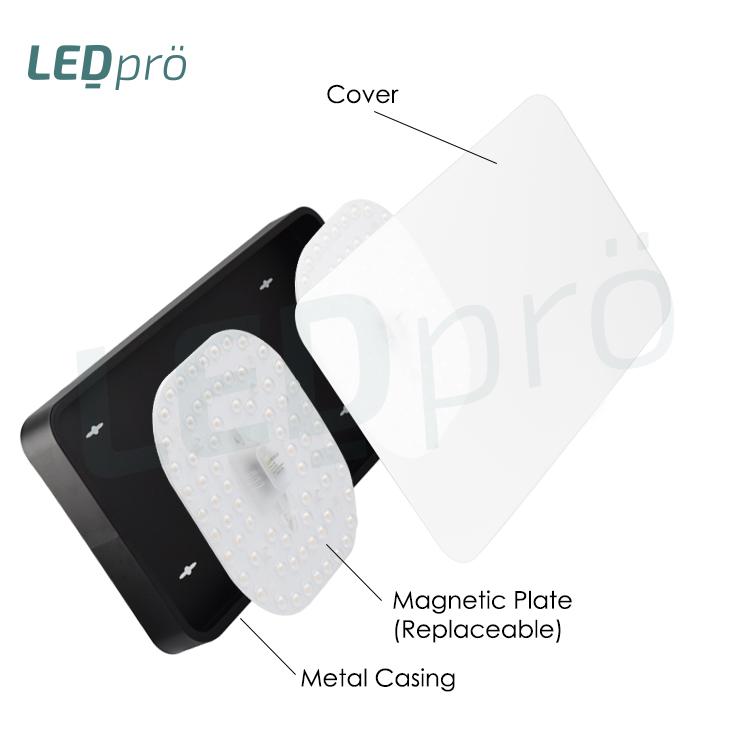 LED PRO LED Ceiling Light 600MM 60W/72W/96W/120W/140W Rectangle Ceiling ...