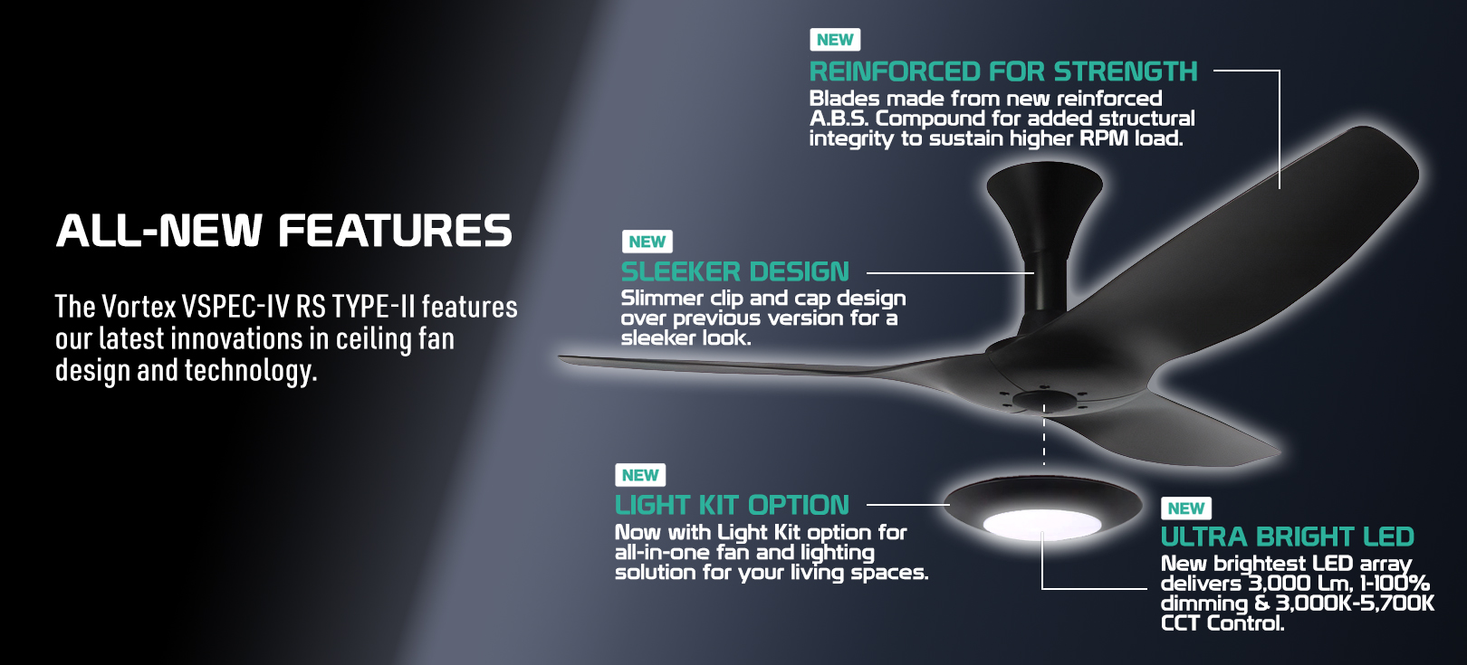 Vortex VSPEC-IV RS TYPE-II (46"/52") Carbon Black // Built-in SMART ...