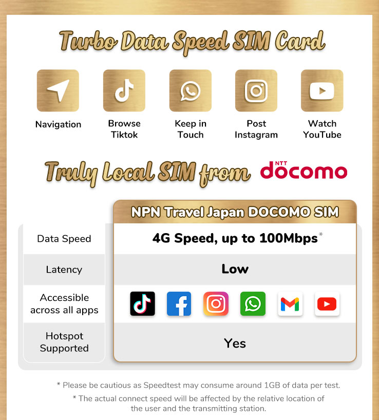 Japan DOCOMO Local SIM Card Ultimate 5-15 Days 2-10GB 4G Data | Truly Local Turbo Speed Data ...
