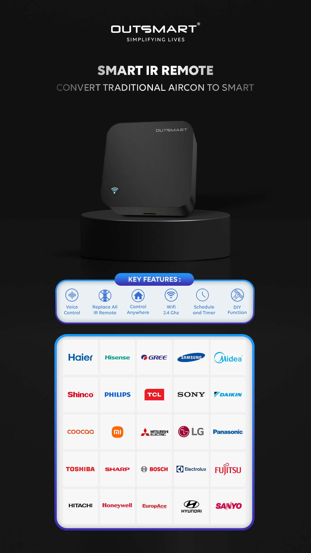 Outsmart WiFi Universal Smart Remote Control – Infrared & RF Remote for TV, AC, Fan, Smart Home ...