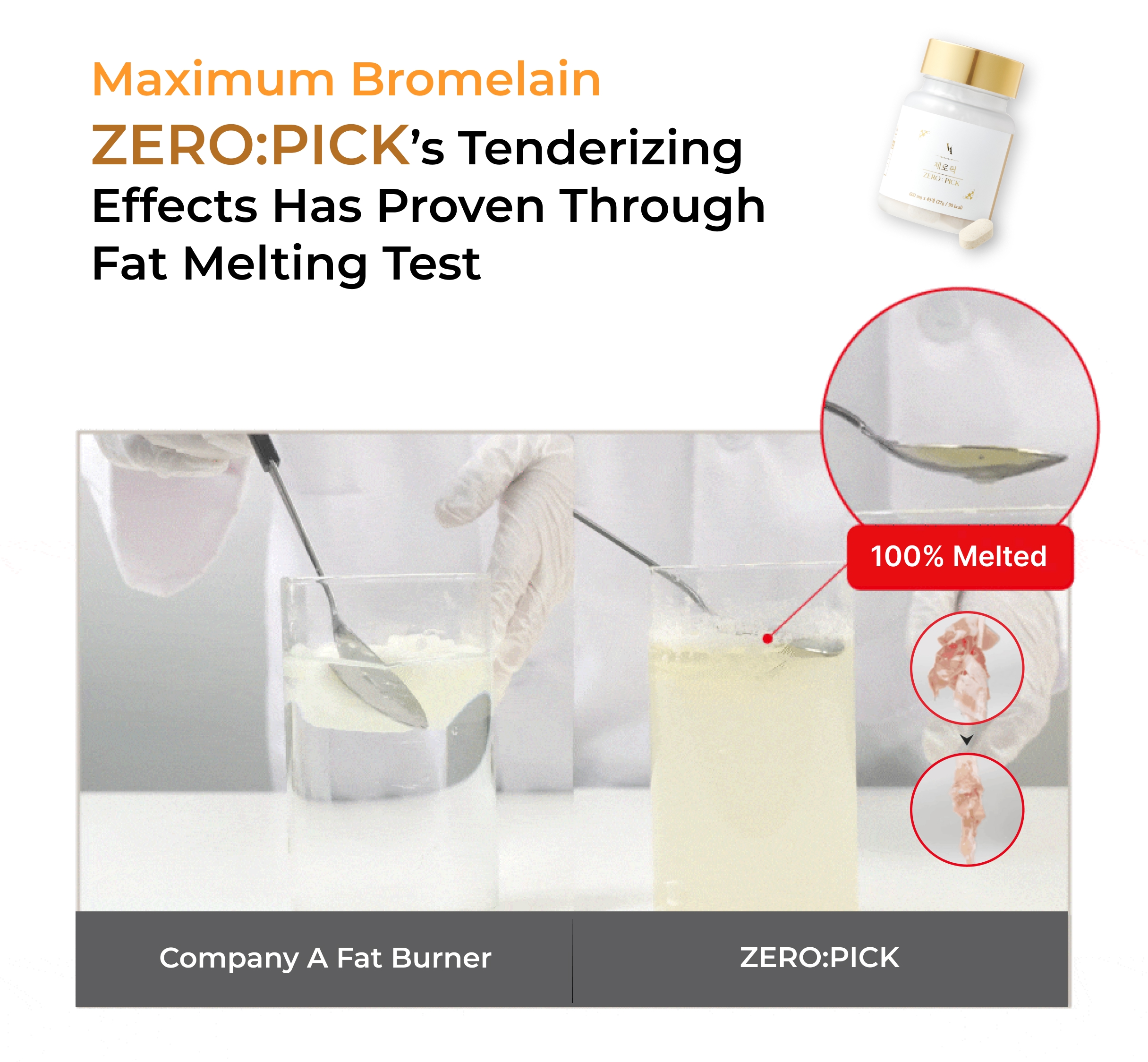 ZERO:PICK Highest Bromelain 7,830mg Fat Burner Digestive Enzyme Lower ...