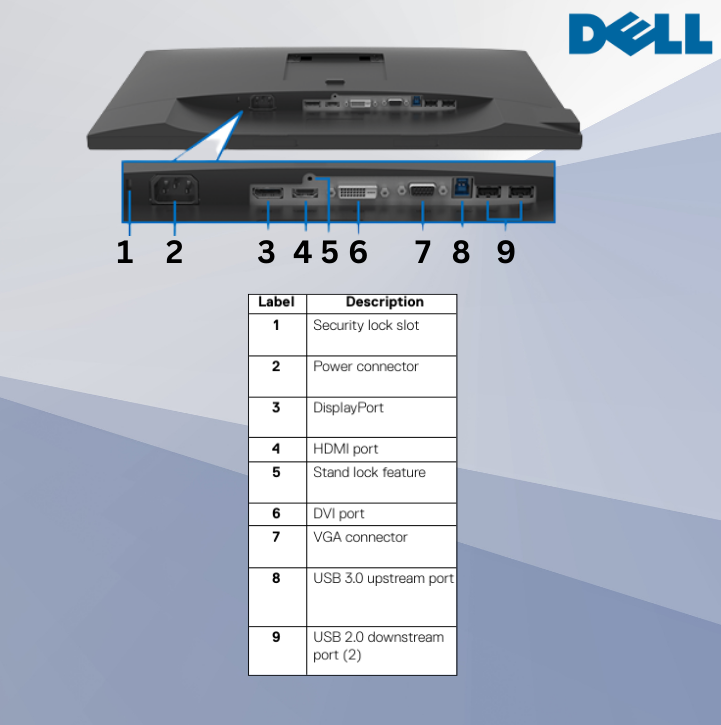 Dell monitor 24 inch Full HD monitor HDMI DP VGA DVI Rotatable desktop ...