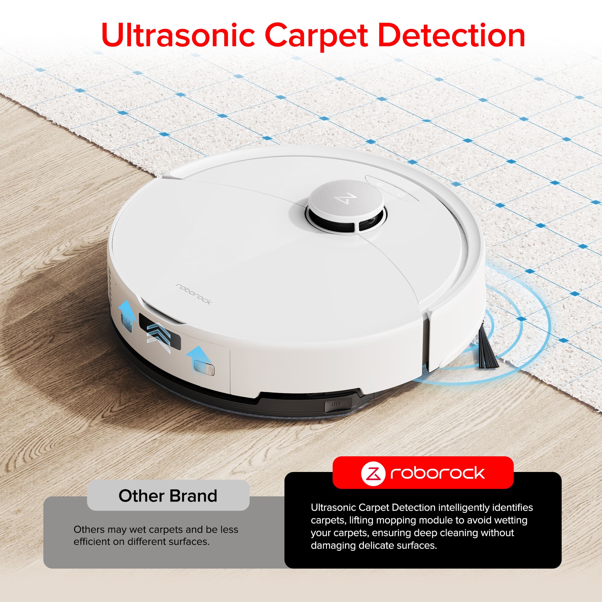 Roborock Q10 PF/Q10 PF+ Robot Vacuum Cleaner 10000 Pa | Dual Anti ...