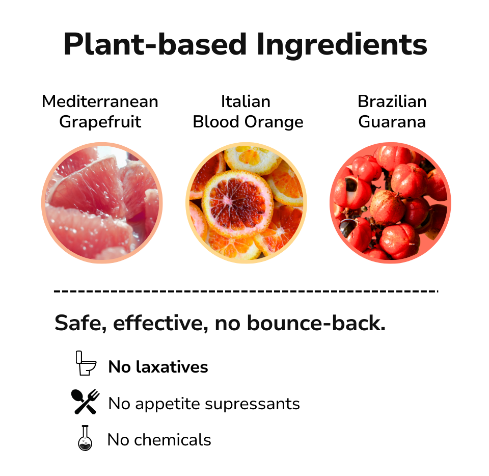 [LIVE Exclusive] Lean Up Calorie Burning Juice - NO bounce back - Boost ...