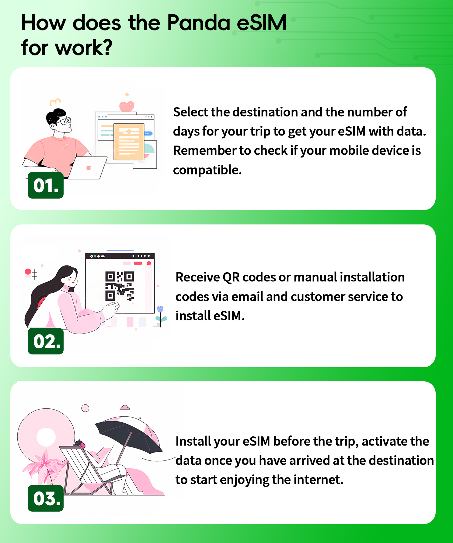 eSIM-France 15-30Days Daily 2GB-10GB Unlimited Data | Instant Email Delivery | High Speed 5G ...