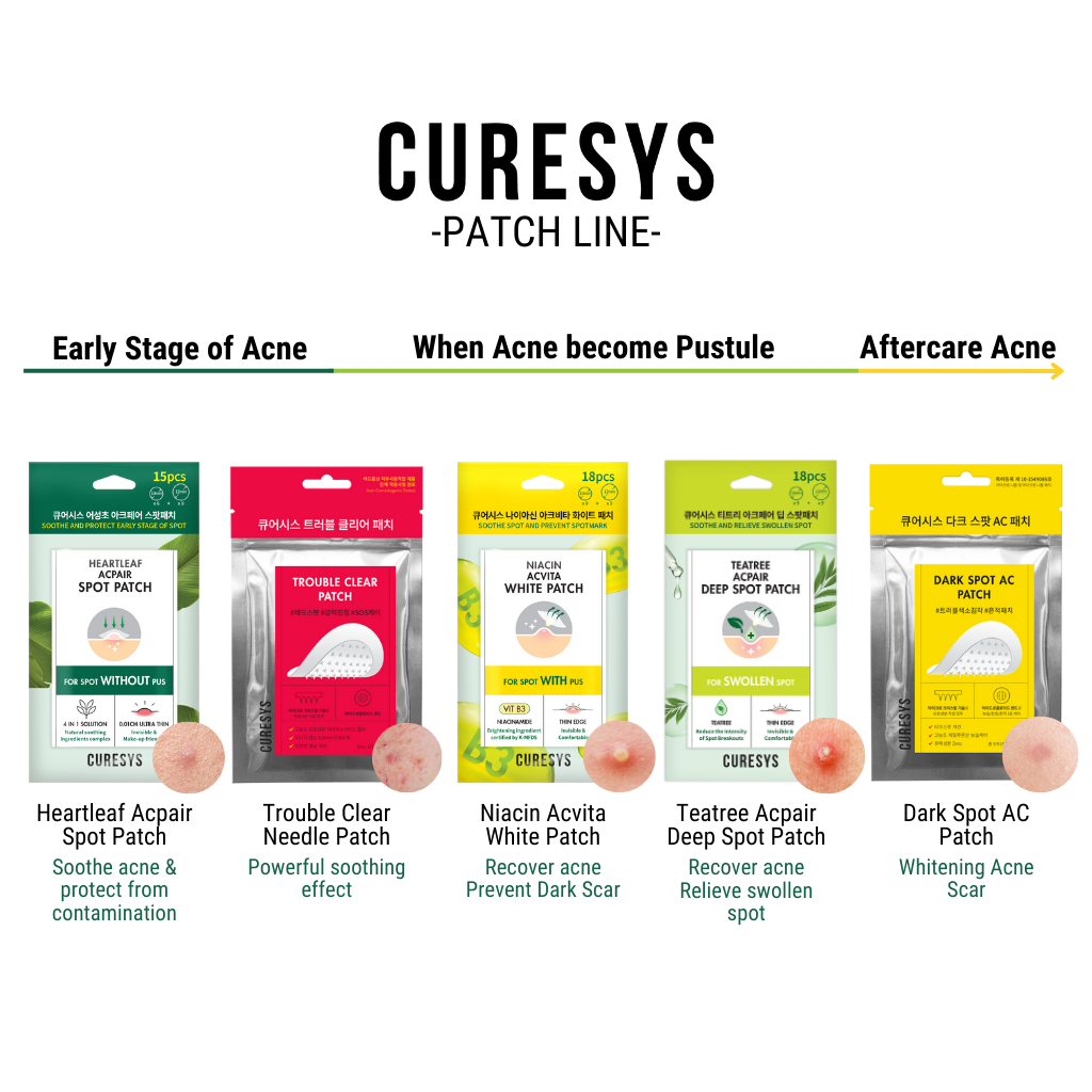 Curesys Teatree Acpair Deep Spot Patch Hydrocolloid Acne Pimple Blemish ...