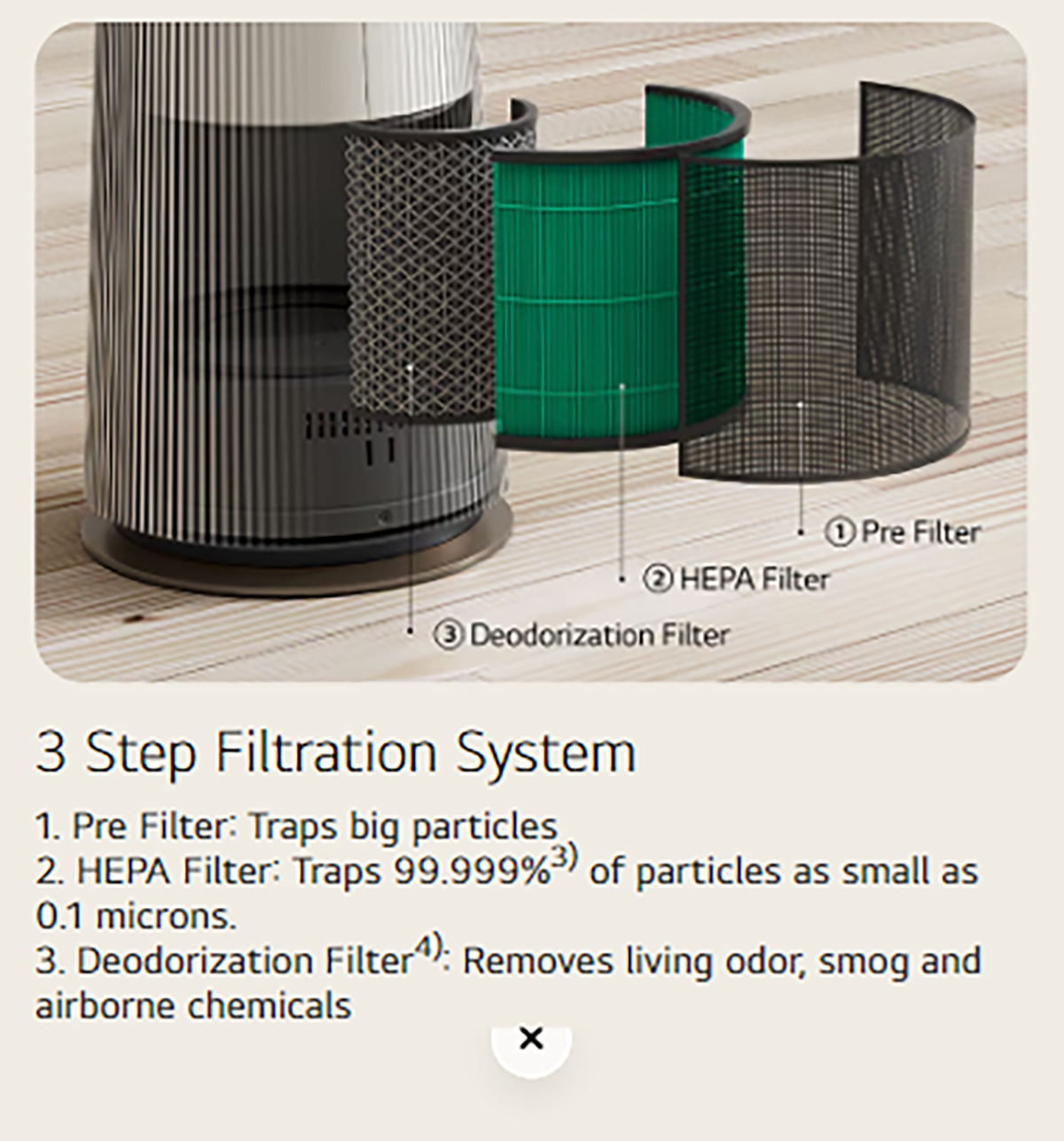 LG FS15GPBK0 LG PuriCare™ AeroTower | HEPA Filter | UVnano™ | ThinQ ...