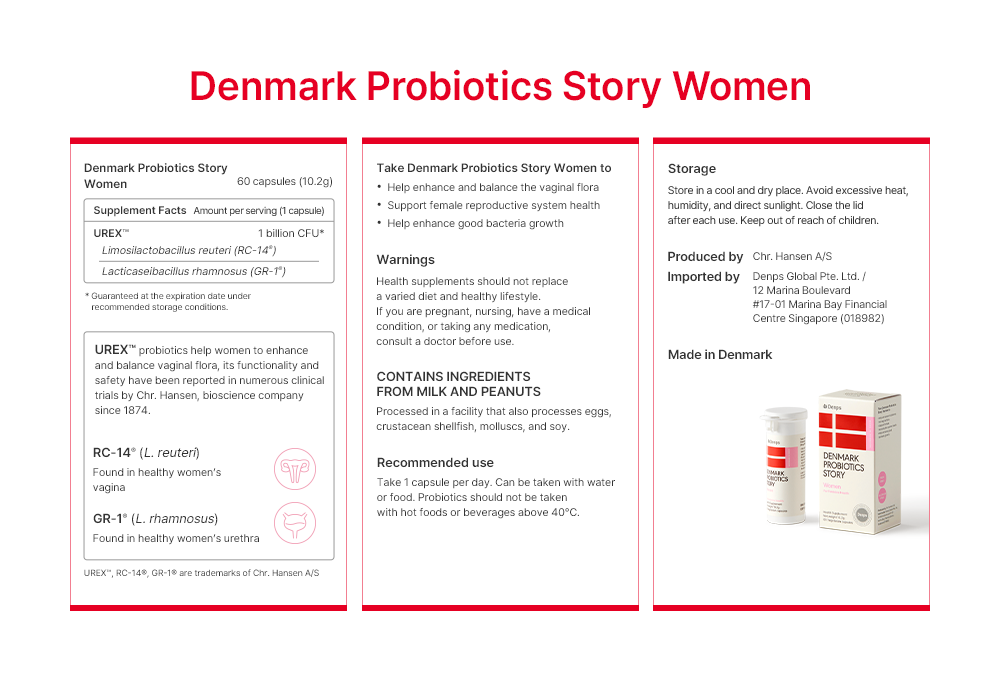 Denmark Probiotics Premium Women for Feminine Health - 2 probiotics ...
