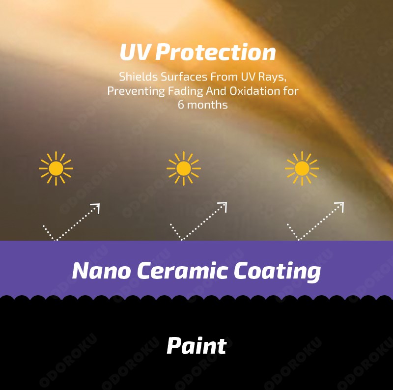 Two Steps Detailing Nano Ceramic Coating 500ml SiO2 Infused Ultra ...