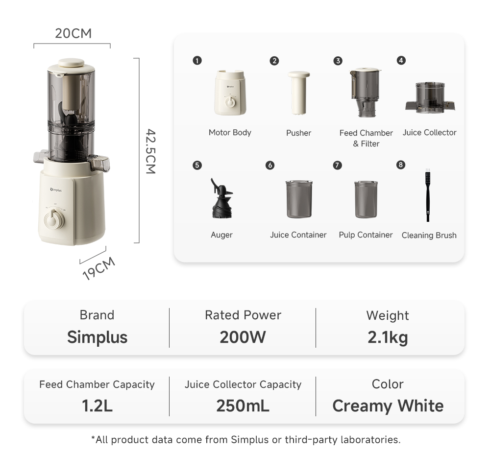 Simplus Cold Press Juicer Slow Juicer丨1.2L Large Capacity丨Upgrated ...