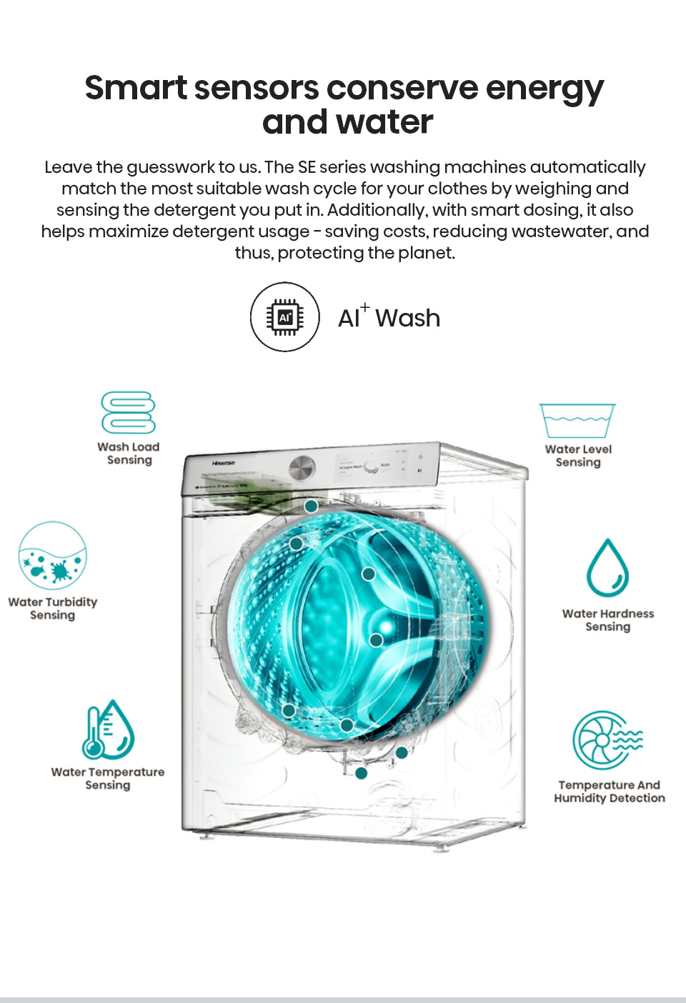 Hisense 10.5kg Front Load Washing Machine, SE Series, WF105M3, Front ...