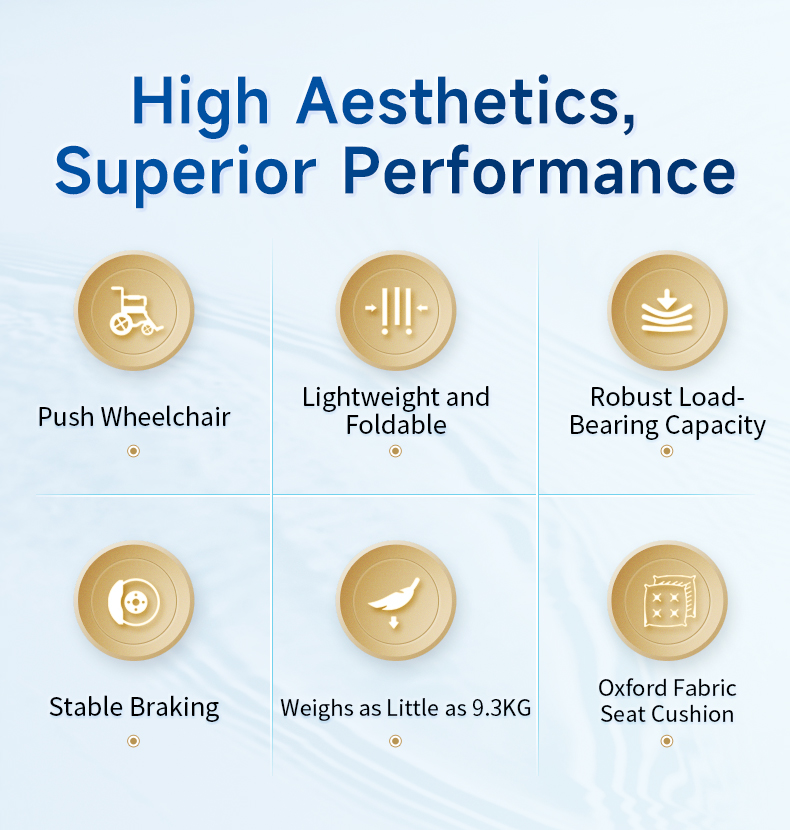 KANEBIO Lightweight Foldable Wheelchair Pushchair | Ultra Compact, Easy ...