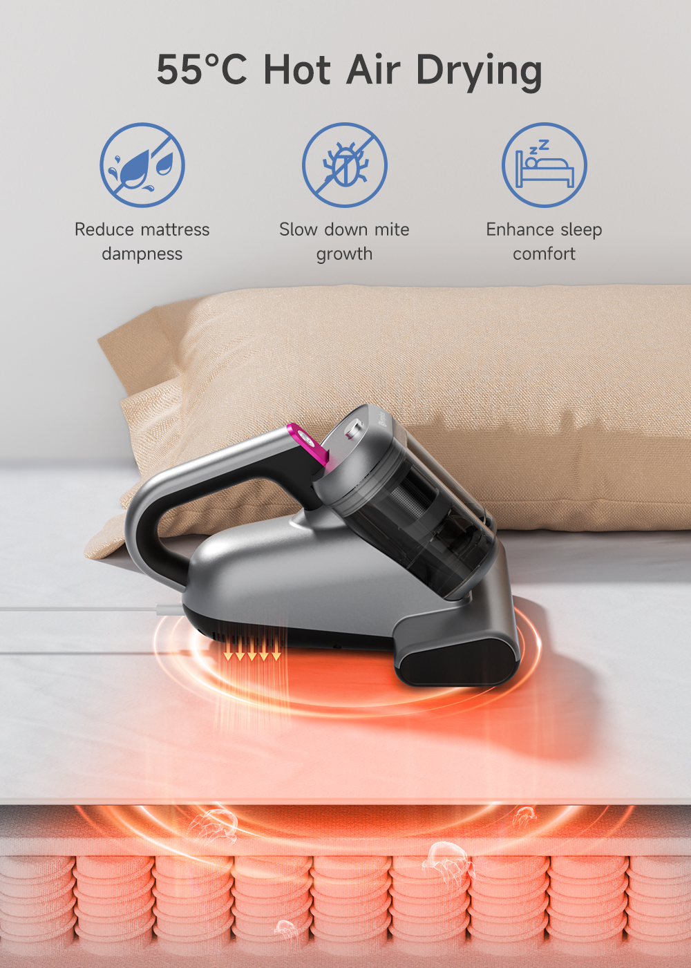 Simplus Dust Mite Vacuum Cleaner | UV Light | 55°C Hot Air Drying | 14 ...