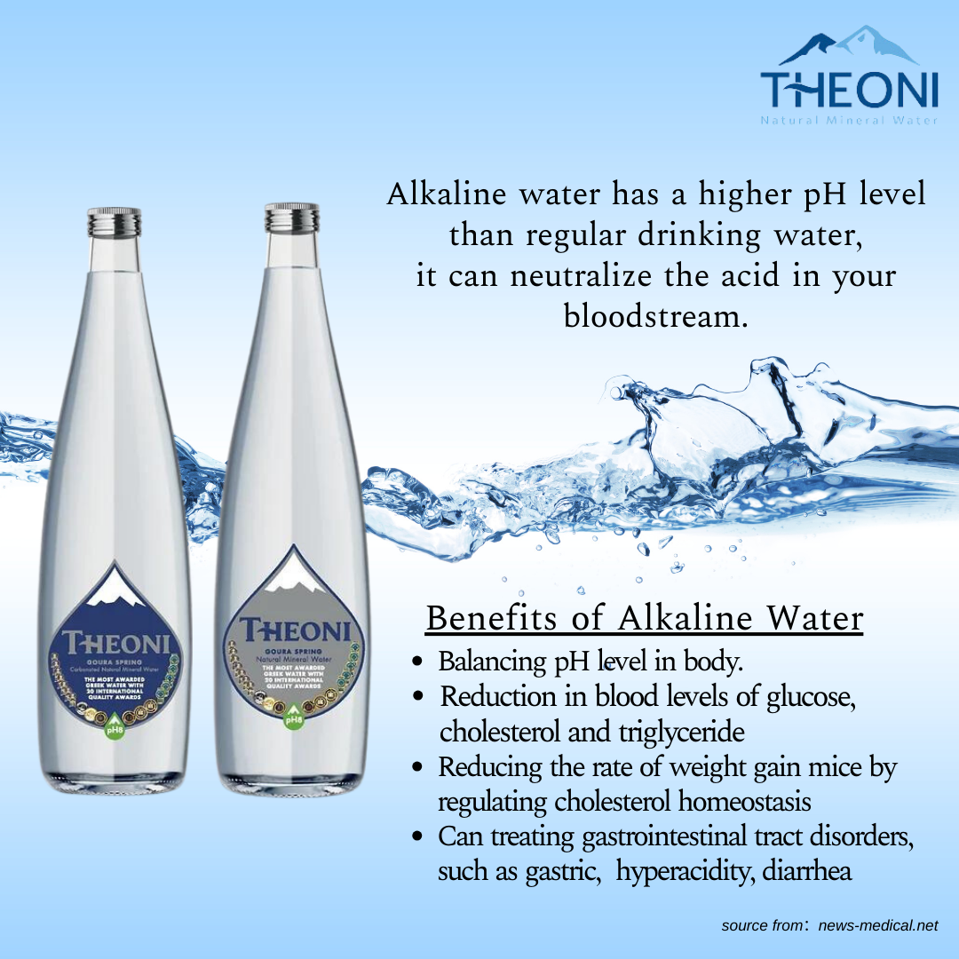 Theoni Greece Natural Minaral Spring Still Water Alkaline water PH8 ...