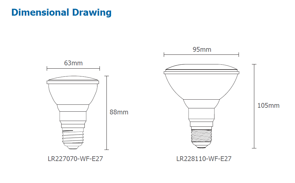 Megaman PAR E27 LED Spot light LED bulb/PAR20 LR2906/ PAR30S LR3010.5 ...