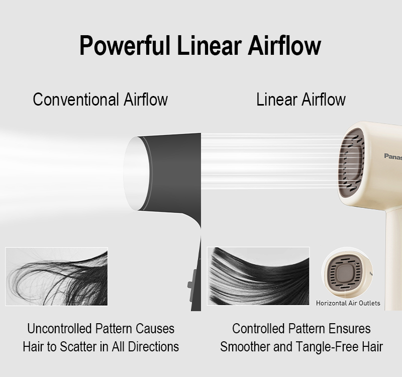 Panasonic 1500W Ionity Hair Dryer EH-NE6M Powerful Airflow Silky Smooth ...