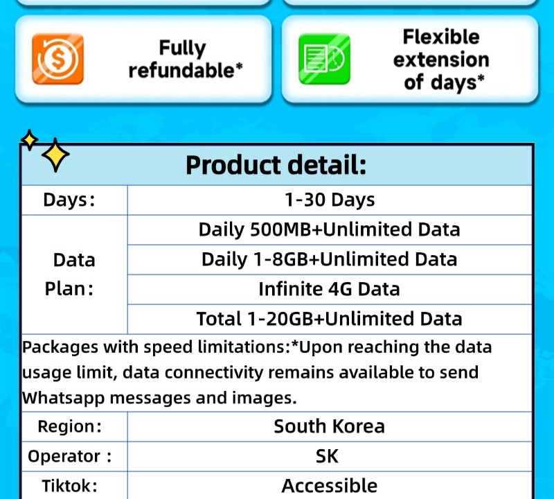 Wefly South Korea eSIM 5G 3-30 Days Daily 1GB-Unlimited Data eSIM Korea SIM Card eSIM Send in ...