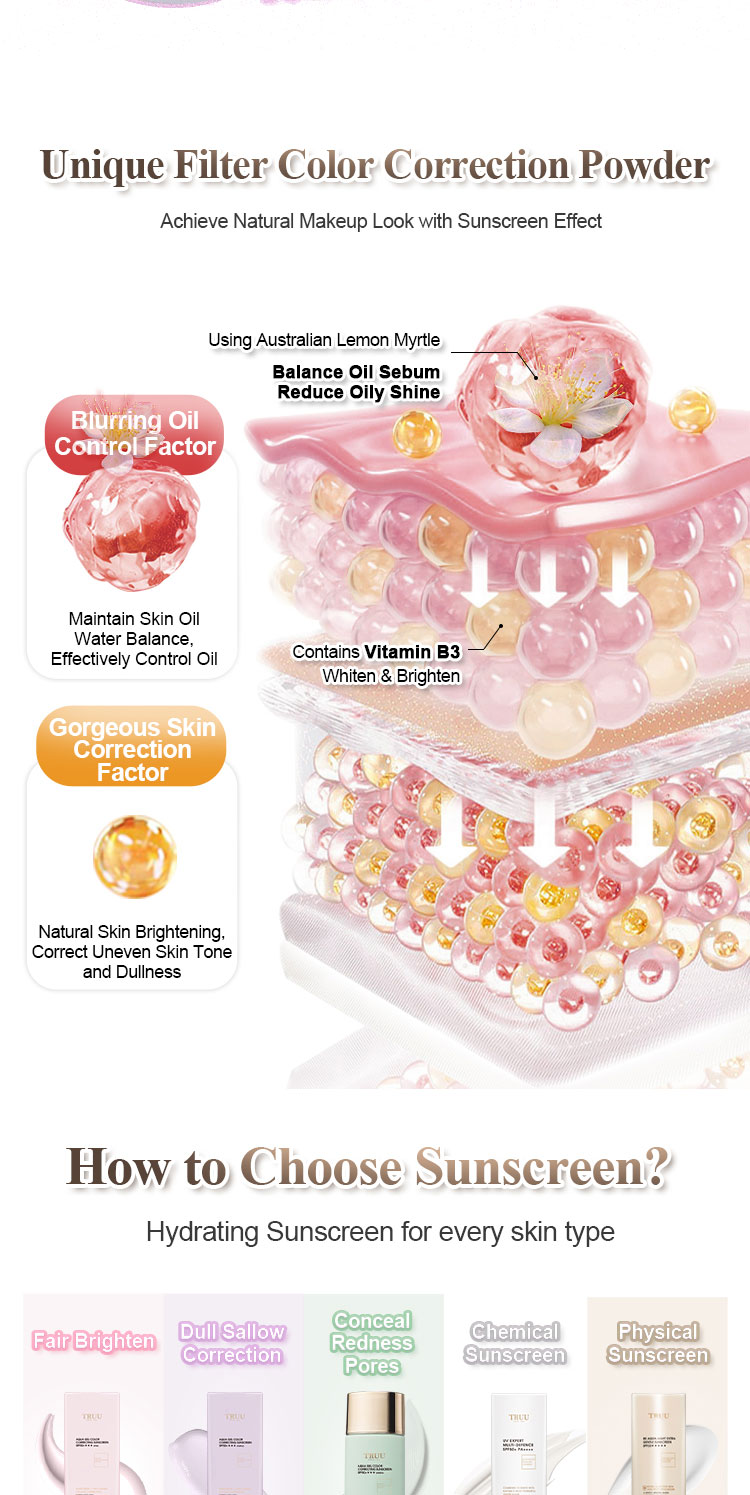 TRUU Aqua Gel Color Correcting Sunscreen SPF50+★★★ 50ML Color ...