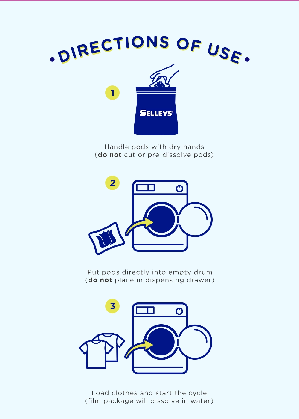 |🐹Bundle Deals🐹| 60 Pod Selleys All in 1 Laundry Pods Refill Floral ...