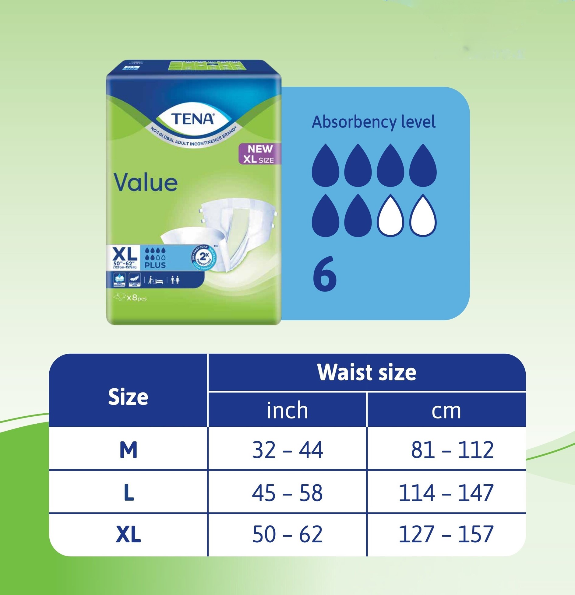TENA Value Adult Diapers / Tape / Pants / Carton Sales / Lowest Price | Shopee Singapore