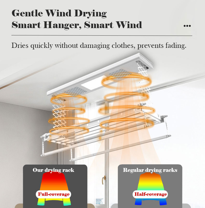 【Local Ready Stock + FREE INSTALLATION】Upgrade Automated Laundry Rack ...