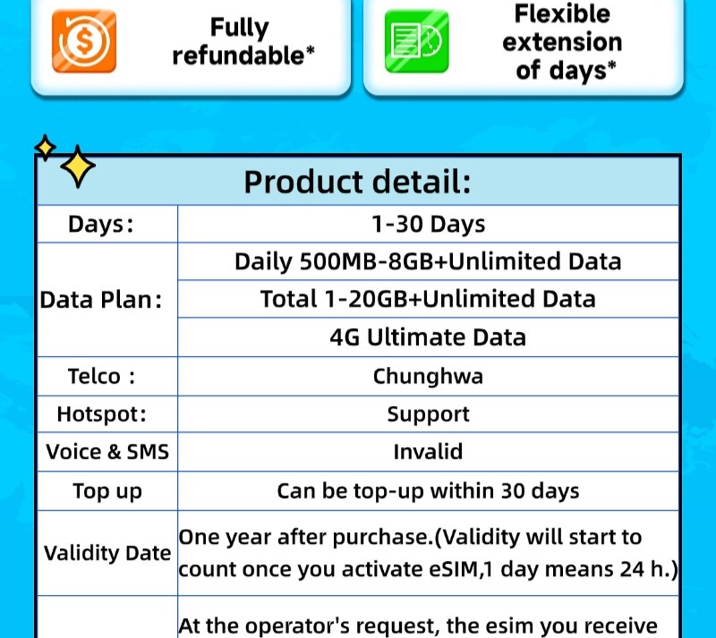 Wefly Taiwan eSIM 3-30 Days Total 1-15GB Unlimited 4G Data eSIM Taiwan Unlimited send in 1min ...