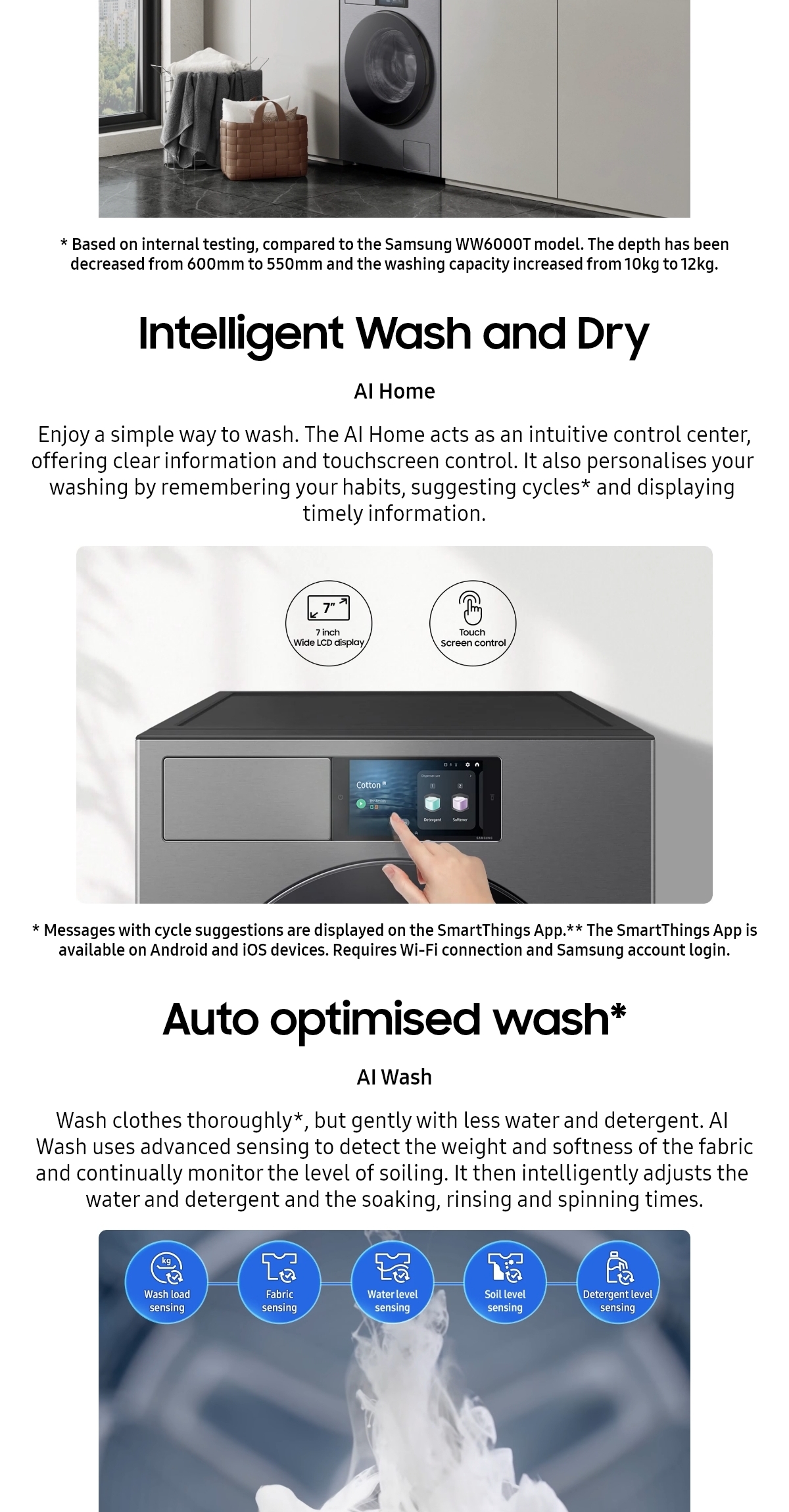 [Climate Voucher Eligible] [Pre-Order] Samsung WD11DB9B84GDSP Bespoke ...