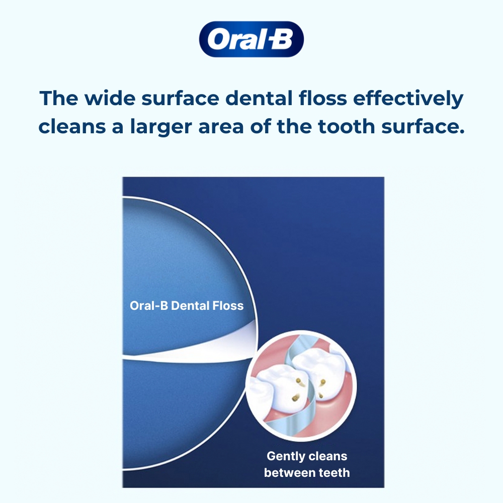 Oral-B Glide Deep Clean Cool Mint Dental Floss 40m 3 or 6pack| Advanced ...