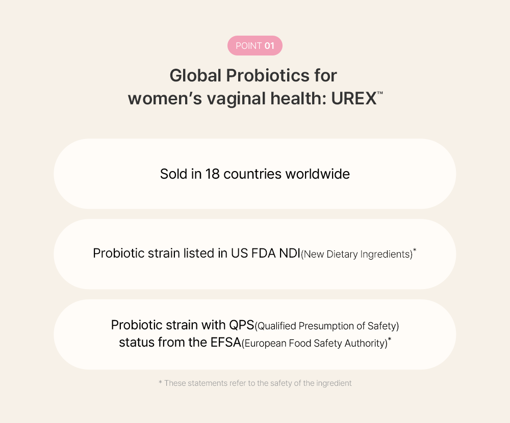 Denmark Probiotics Premium Women for Feminine Health - 2 probiotics ...