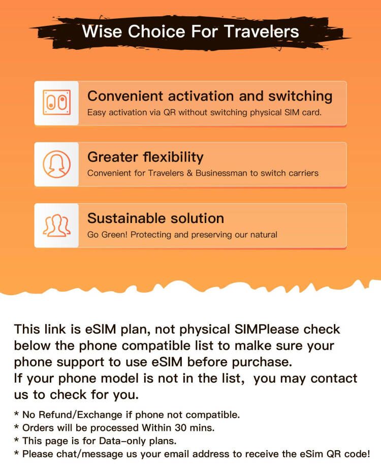 Cambodia eSIM 4G High speed 7-30 Days Unlimited Data Metfone eSIM Card ...