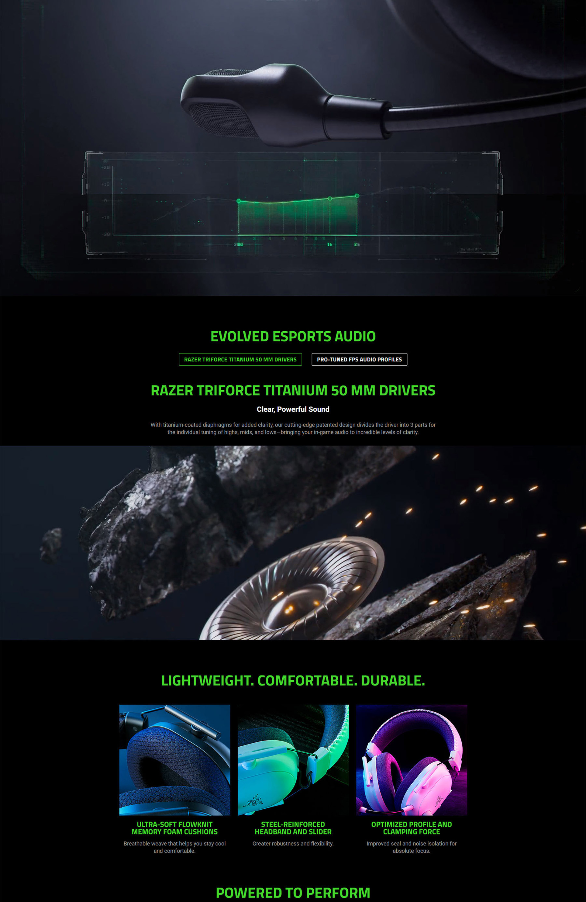 Razer BlackShark V2 Pro (2023) Wireless Gaming Headset Black | Shopee ...