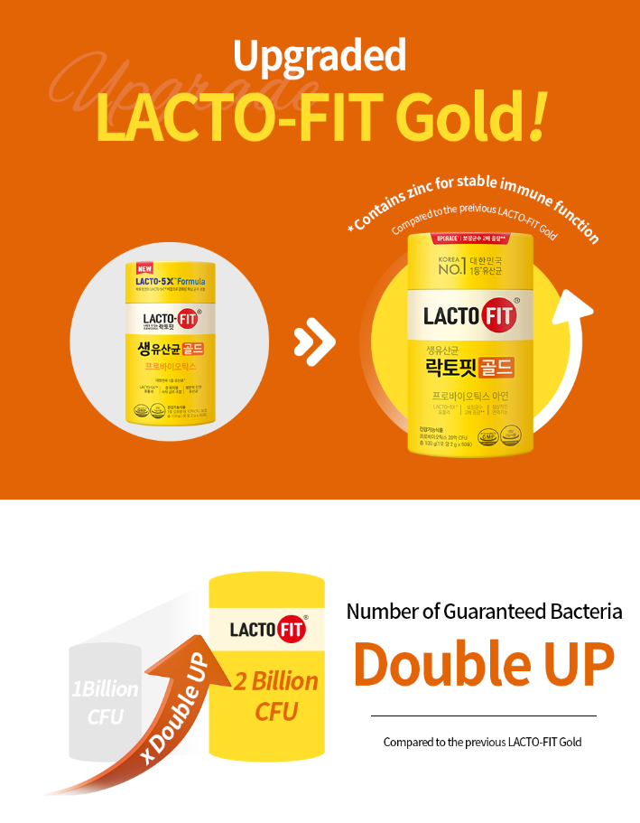 LACTO-FIT Gold, Probiotics from Korea (2g x 50sticks), HALAL Certified ...