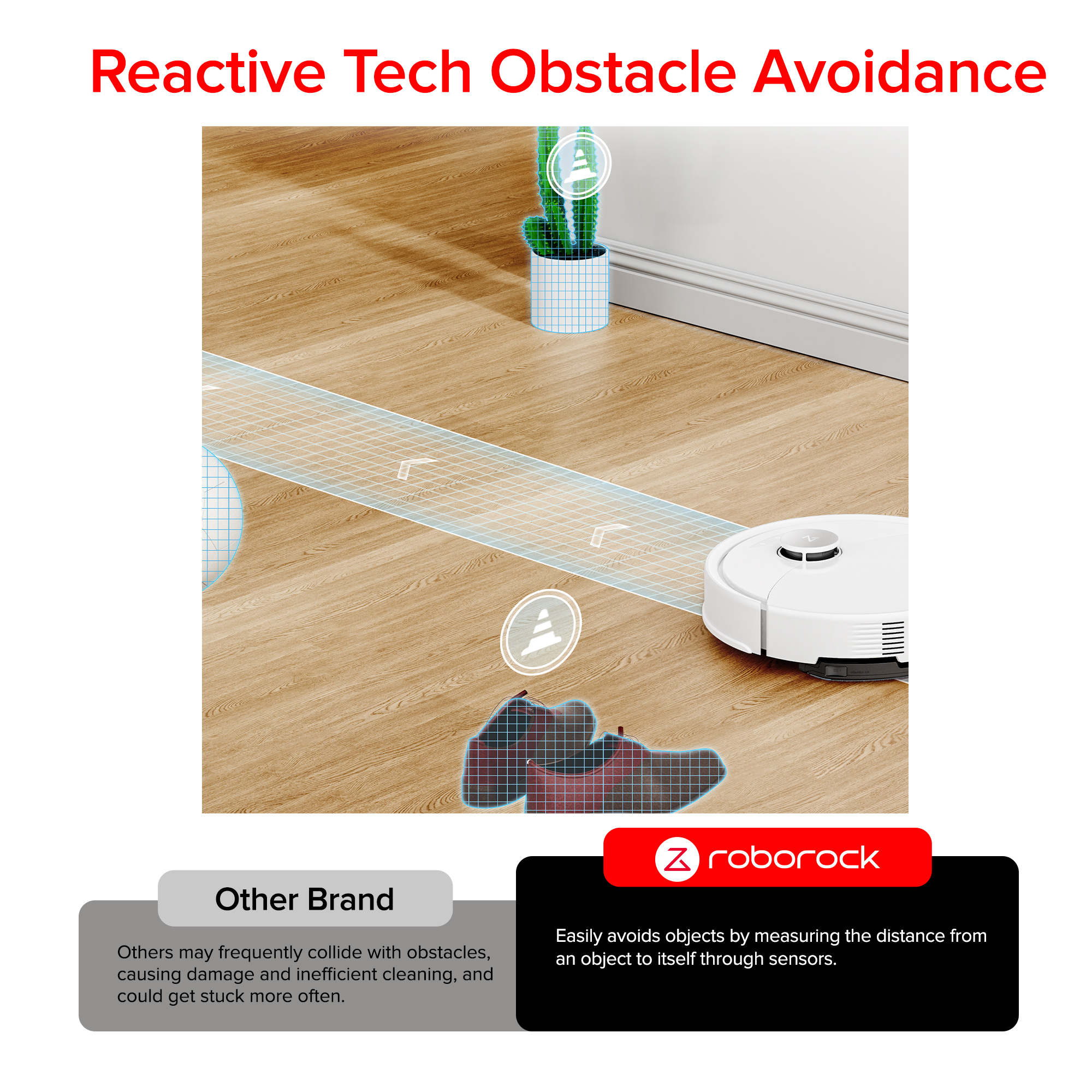 Roborock Q10 PF/Q10 PF+ Robot Vacuum Cleaner 10000 Pa | Dual Anti ...