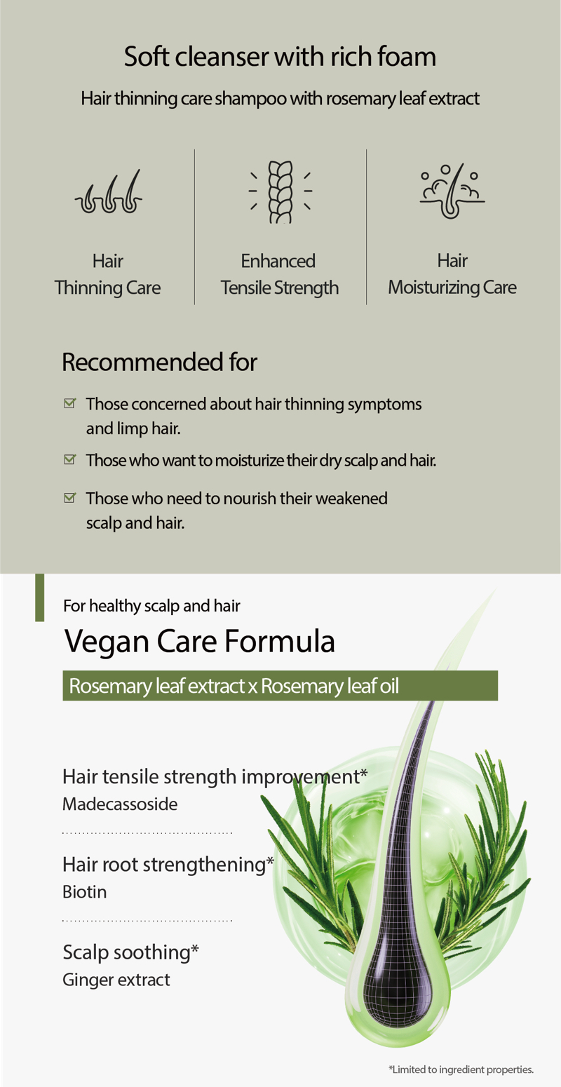 [AMOS PROFESSIONAL] BOTANIC CALM ACTIVATING SHAMPOO 500ml (NEW ...