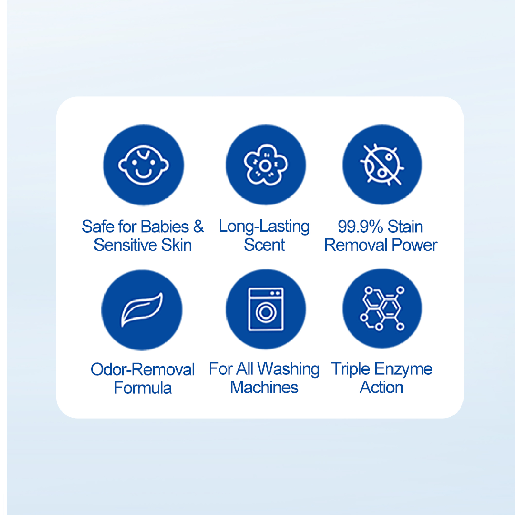[NEW LAUNCH PROMO] PODDO Bio-Enzyme 99.9% Anti-Bacterial Laundry ...