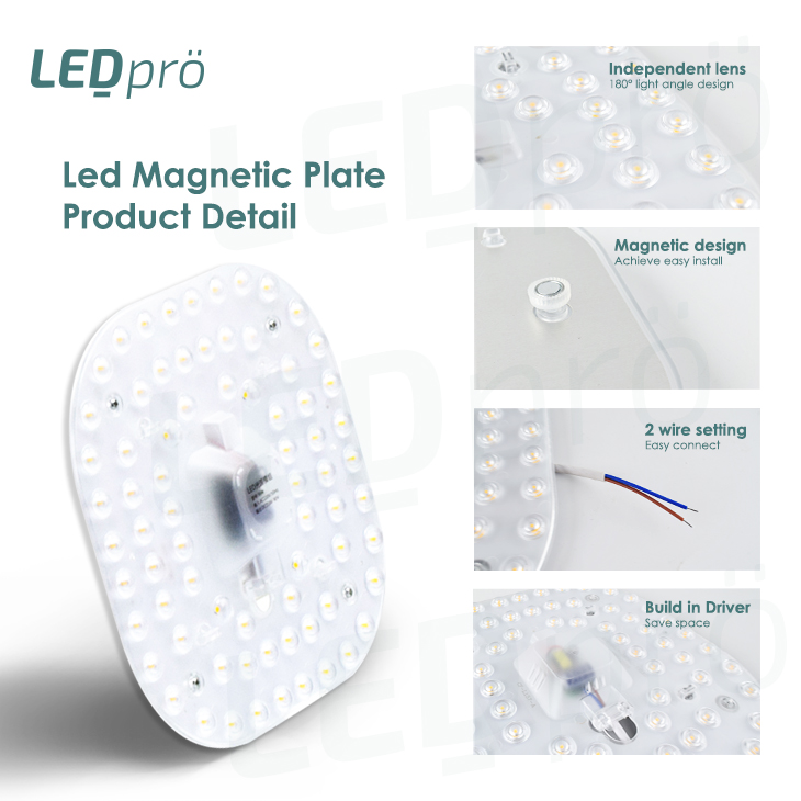 LED PRO LED LIGHT 20W 24W 36W Ceiling Light Replacement/Magnetic Light ...