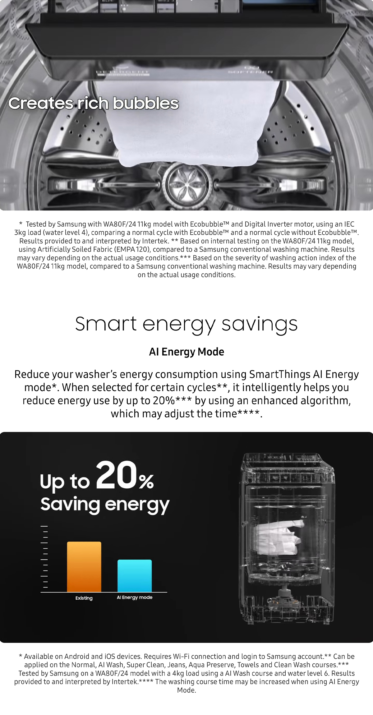 [Climate Voucher Eligible] [Pre-Order] Samsung WA80F13B6BSP Bespoke AI ...