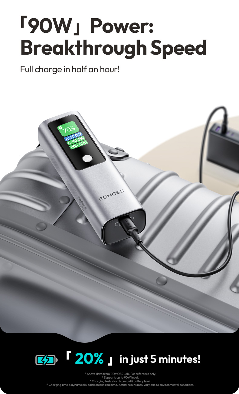 Romoss PPU-10 1000mAh PD100W Type-C Two-Way Super Fast Charging Qc 3.0 ...