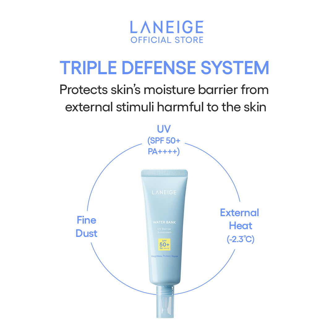 LANEIGE Water Bank UV Barrier Sunscreen SPF 50 PA++++ 50ml Duo Set ...