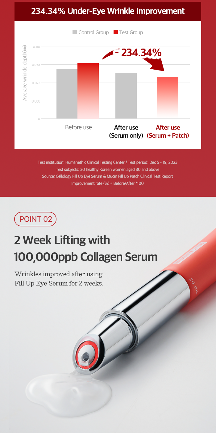 [Cellology] Fill Up Eye Serum + Mucin Fill Up Patch | Shopee Singapore