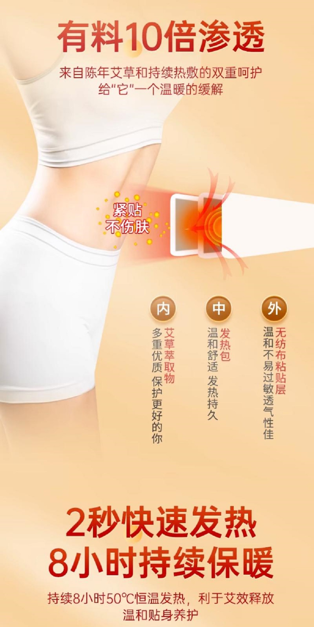 艾草热灸贴 Beijing Tong Ren Tang Mugwort Hot Compress Patch 8H Herbal Warmth ...