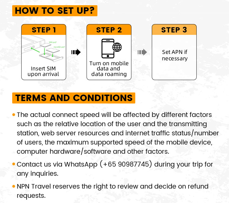 India SIM Card Ultra 5-15 Days Daily Unlimited Data | Instant 24h ...