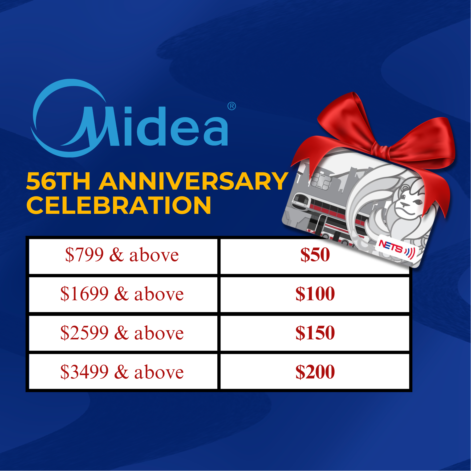 MIDEA *NEWLY LAUNCHED + MBI-IHT261-SG INDUCTION CERAMIC 2 ZONES HOB - 2 ...