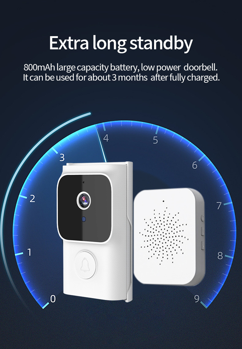 📱Tuya Smart Video Doorbell Wireless 2.4GHzSG | Real-Time App Alert🔥Free ...