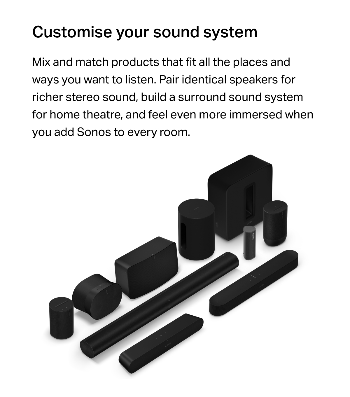 Sonos Sub Gen 3 Wireless Subwoofer - best paired with Sonos Arc Ultra ...