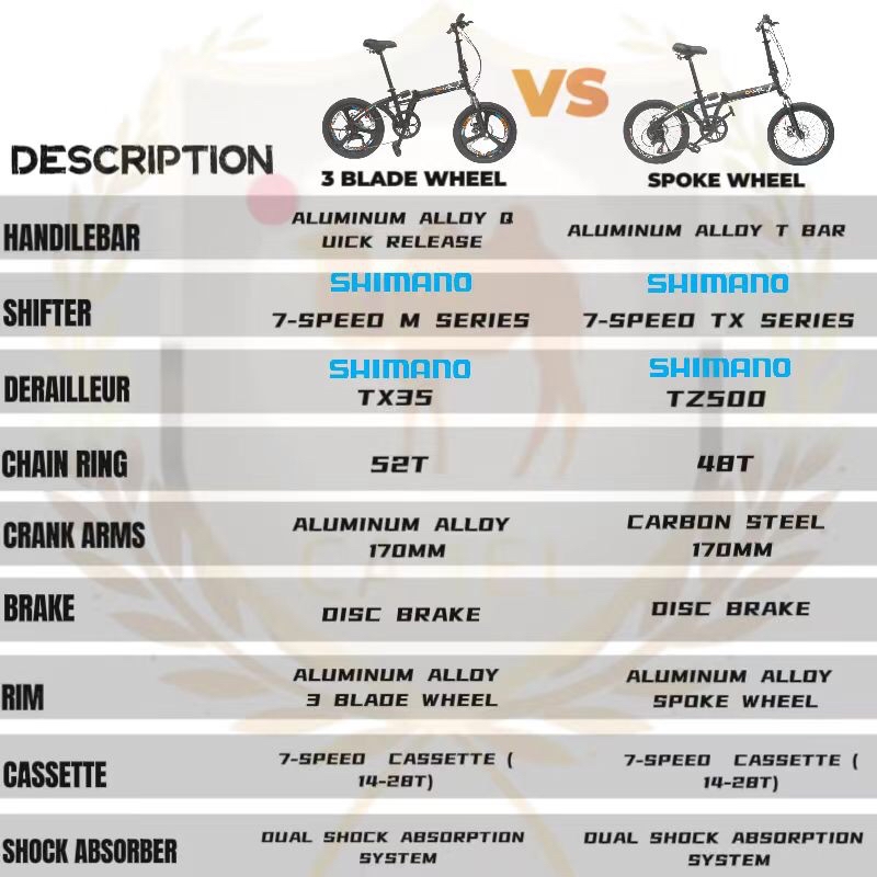[SG OFFICIAL SHOP ] CAMEL Foldable Bicycle Disc Brake 7Speeds Shimano ...