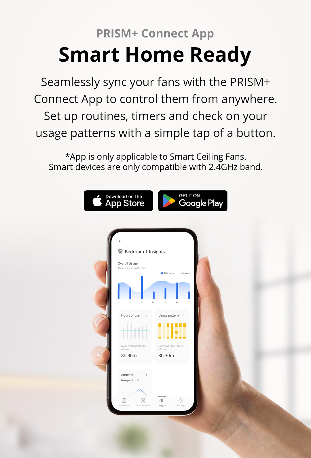 PRISM+ Oasis Pro Ceiling Fan | 3 Blades | Integrated Dimmable Lights ...