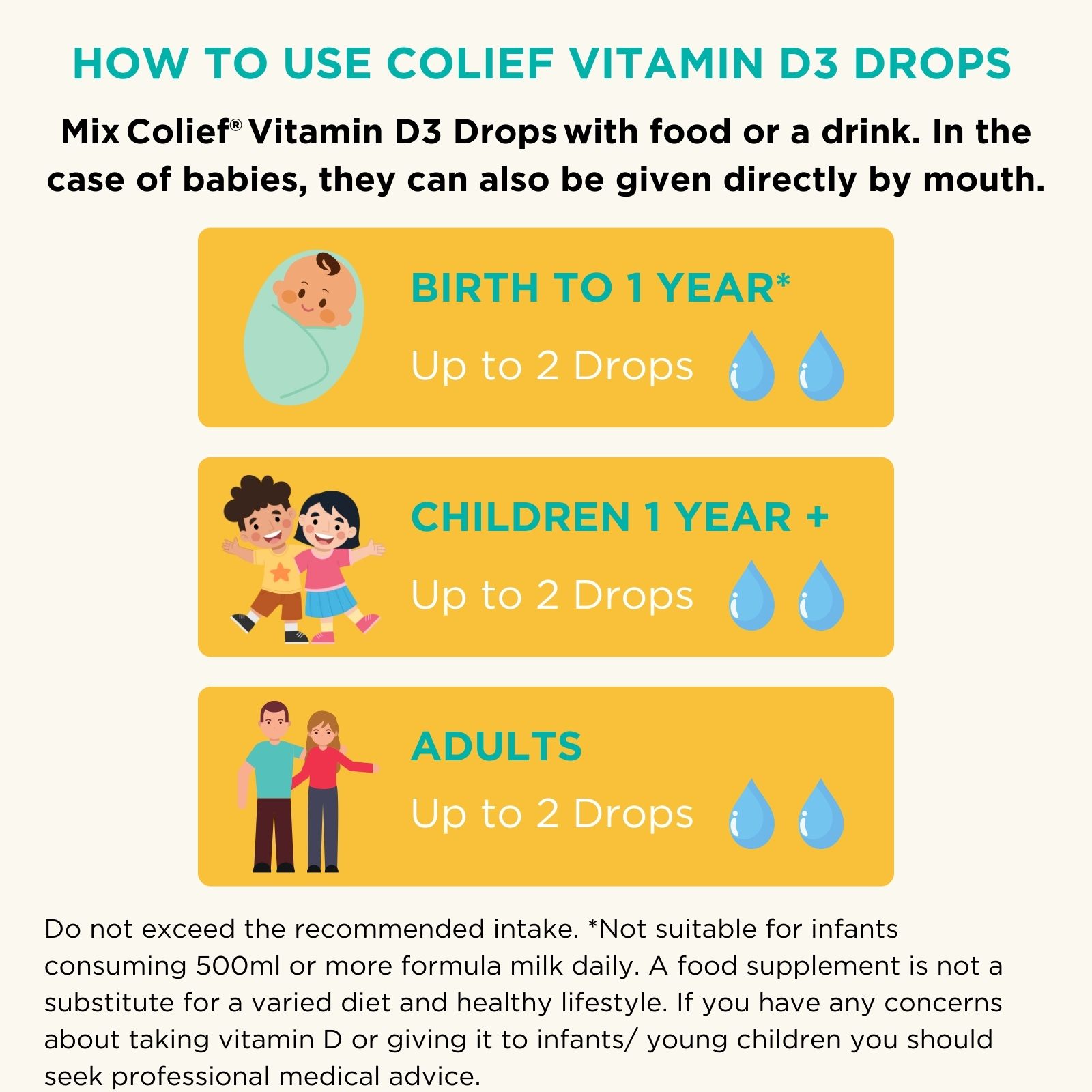 Colief Vitamin D3 Drops 200IU 20ml | Shopee Singapore