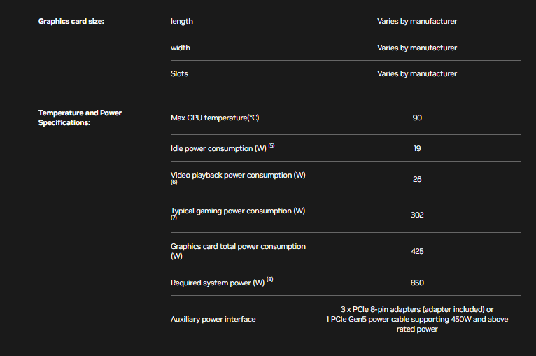 NVIDIA RTX 4090d RTX4090d RTX 4090 d 48GB Blower (3 YEARS WARRANTY ...